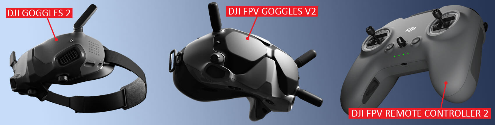 DJI O3 Air Unit