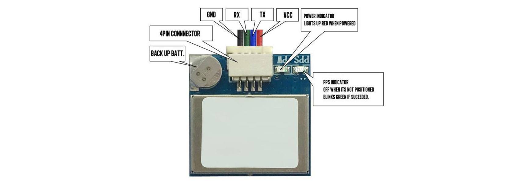 TBS M8 GPS GLONASS